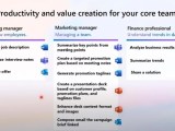 How Microsoft Copilot Is Shifting The Ai Narrative To Make You More