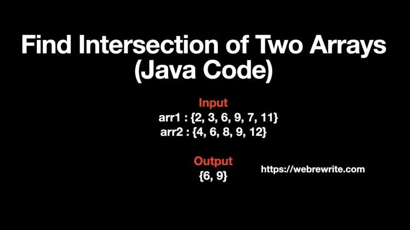 Find Intersection Of Two Arrays Java Multiple Approaches - Space Designs - Beautiful Mobile Collection