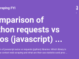 Comparison Of Javascript Axios Vs Requests Python Libraries Web