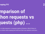 Comparison Of Python Requests Vs Requests Php Libraries Web