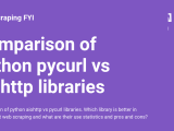 Comparison Of Python Aiohttp Vs Pycurl Libraries Web Scraping Fyi