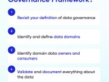 What Is A Data Governance Framework Guide Examples