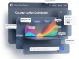 Website Categorization Api Url Classification Datasets