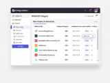 Website Categorization Api Url Classification Datasets
