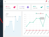 Sending Via Pushadmin Documentation Website 2 Apk Builder