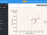 10 Best Online Scatter Plot Makers For Windows In 2021