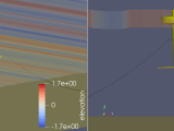 Advanced Features Wec Sim Documentation