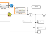 Advanced Features Wec Sim Documentation