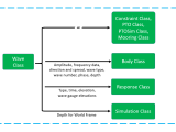 Code Structure Wec Sim Documentation