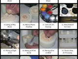 Making An Artificial Eye We C Hope