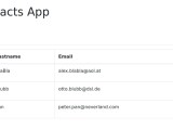 Angular 6 Crud Example Application