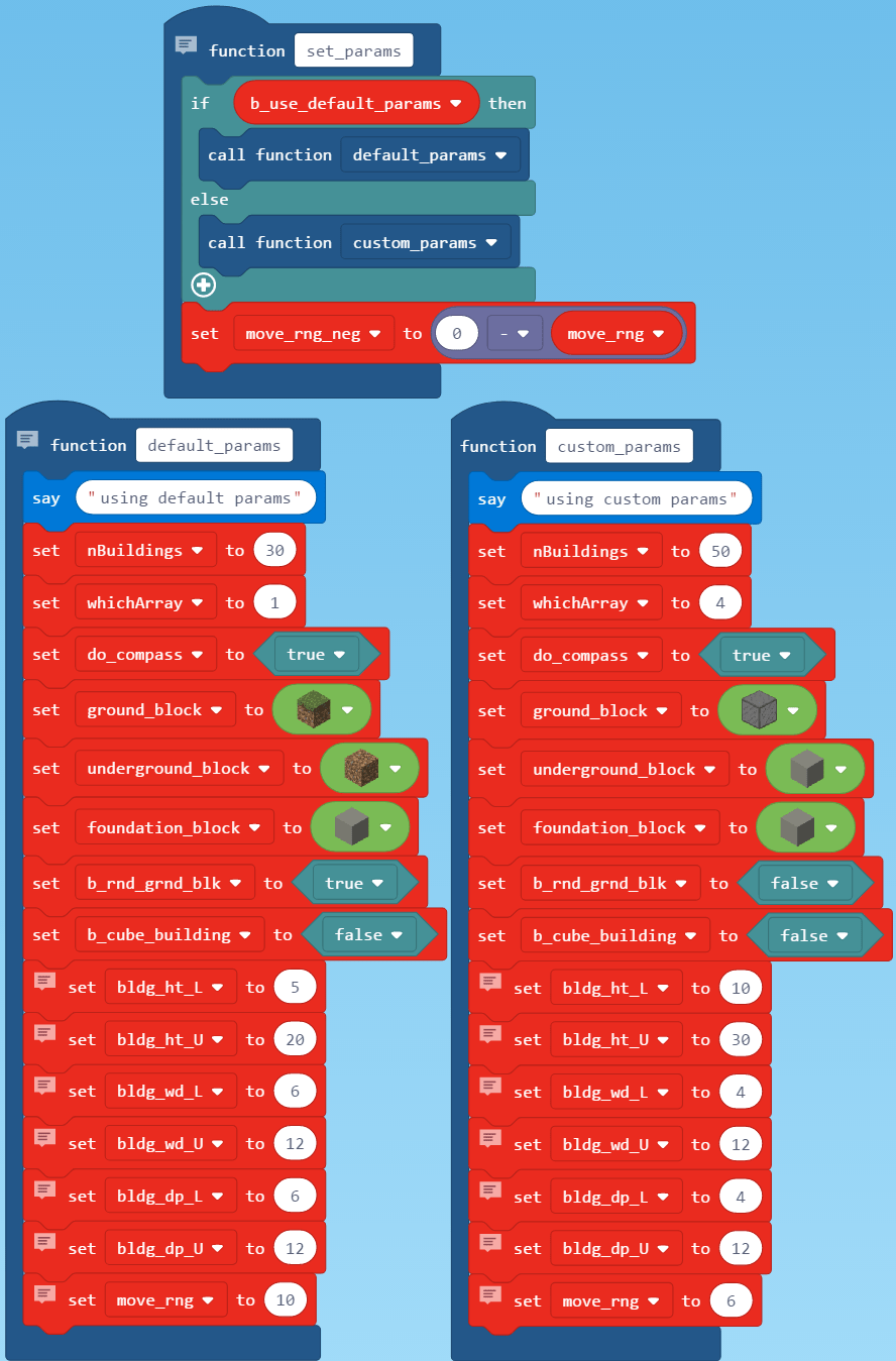 parms code | We Code MakeCode
