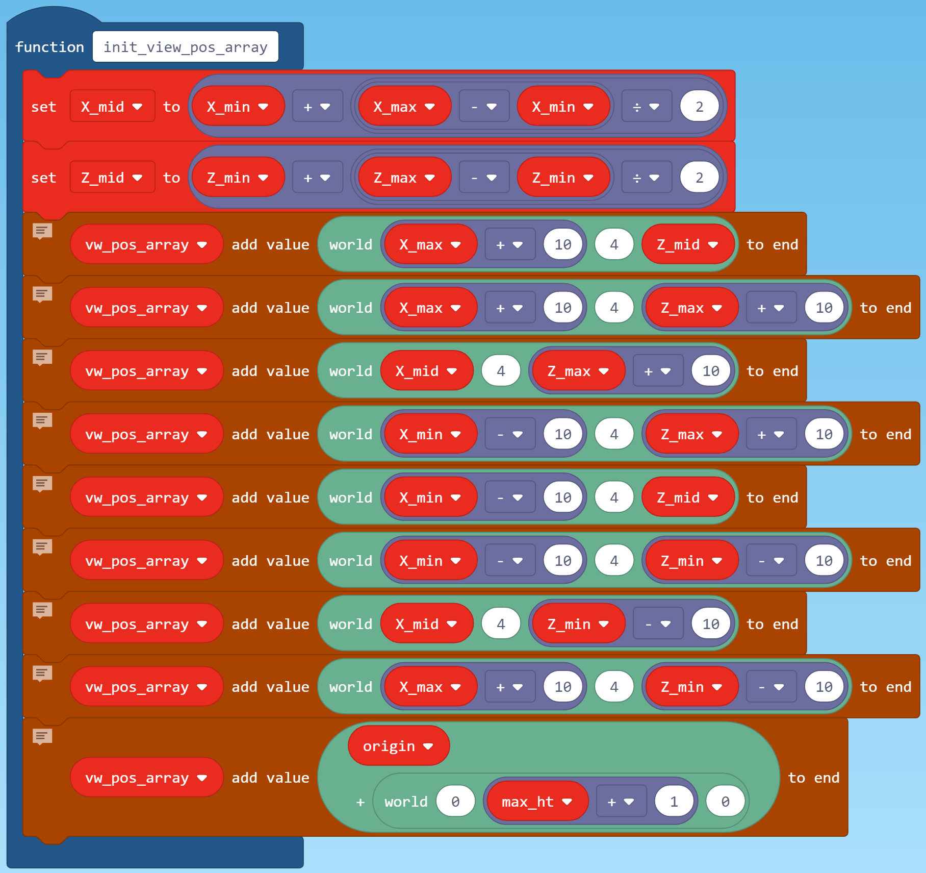 view array | We Code MakeCode