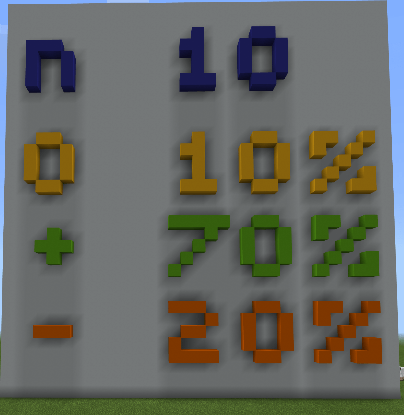 Negative Random Number Tester in MakeCode for Minecraft | We Code MakeCode