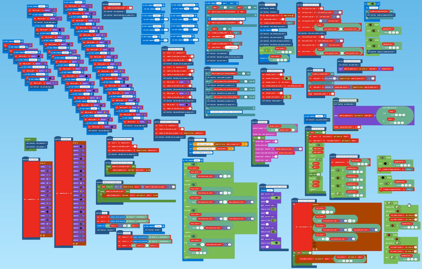 Code Part 1 — Overview of Riding the Rail in MakeCode for Minecraft | We Code MakeCode