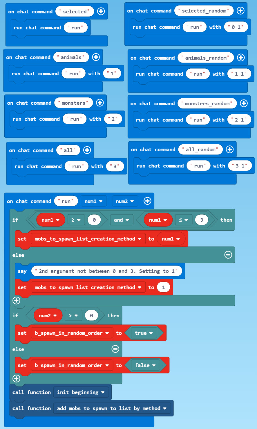 Riding the Rail with MakeCode for Minecraft | We Code MakeCode