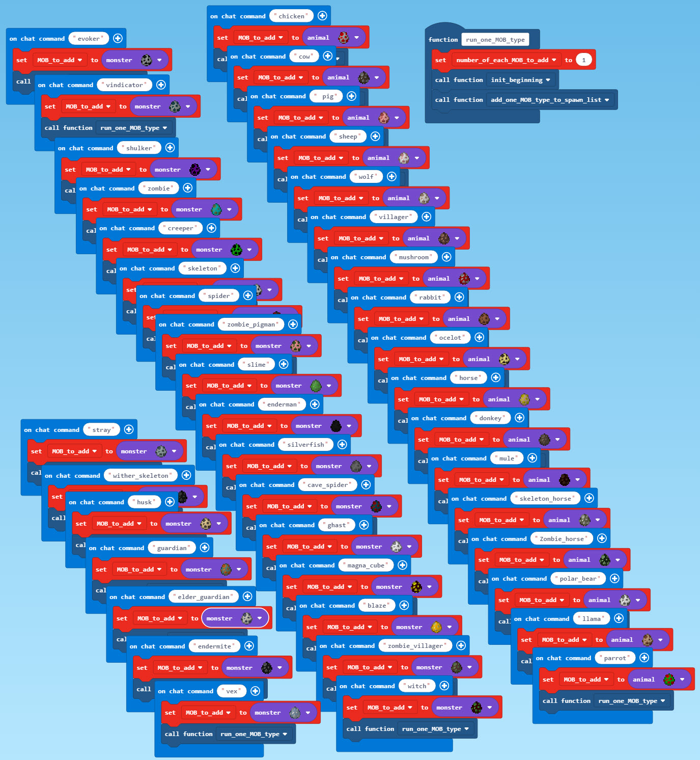 Riding the Rail with MakeCode for Minecraft | We Code MakeCode