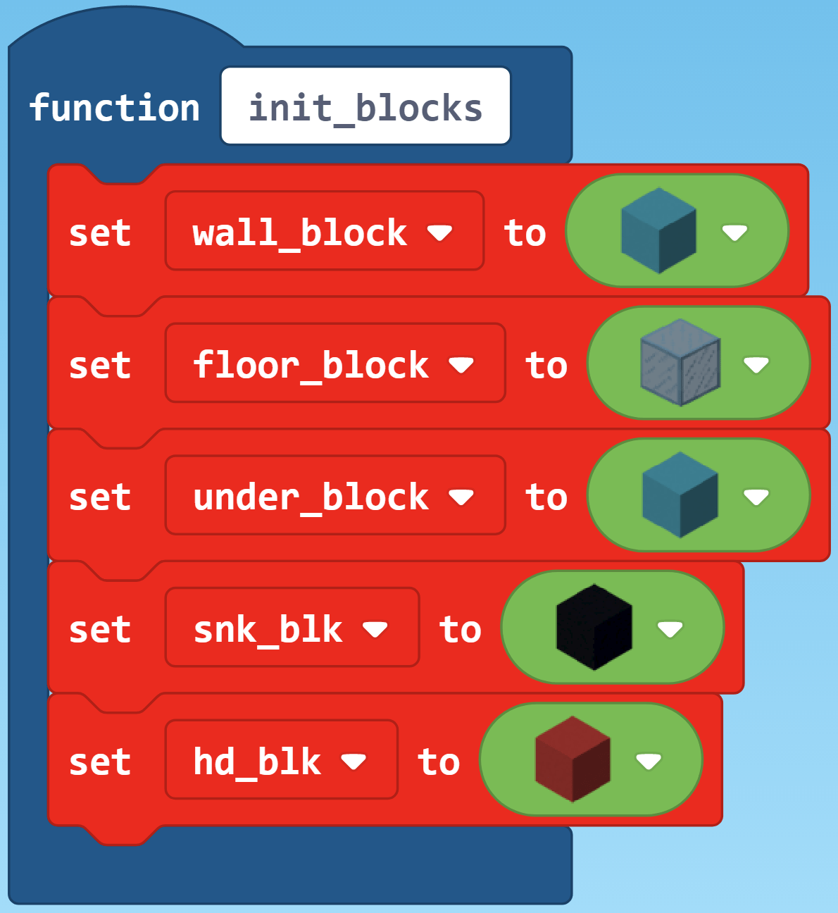 Mazer, the Maze Walking Snake in MakeCode for Minecraft | We Code MakeCode