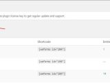 How To Create Custom Forms From Scratch Weforms Pro