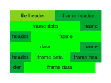 Python Generating And Reading Pcap Files Christoph Weikovich