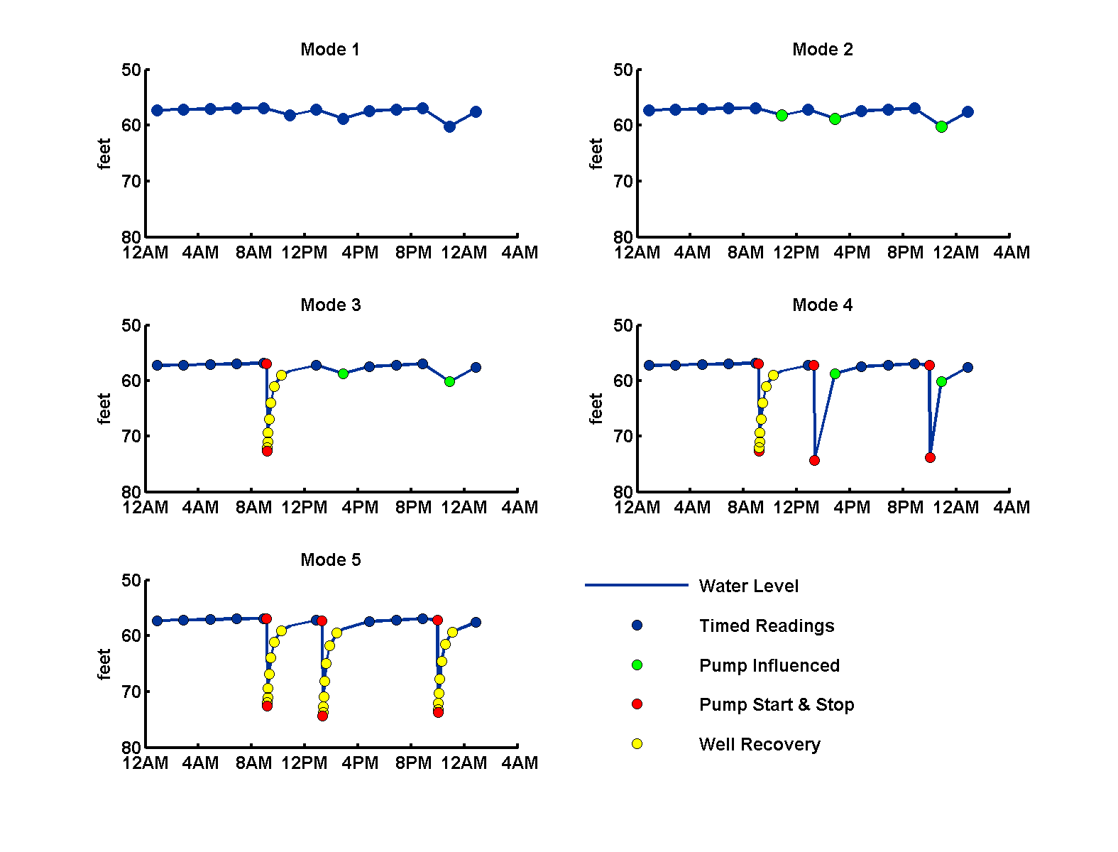 Wellntel Announces New Sensing Mode to Track, Tag and Understand ...