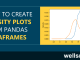 Create Pandas Density Plots From Dataframes Wellsr