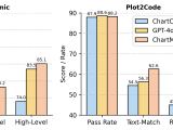 Chartmaster Code For Chartmaster Advancing Chart To Code Generation