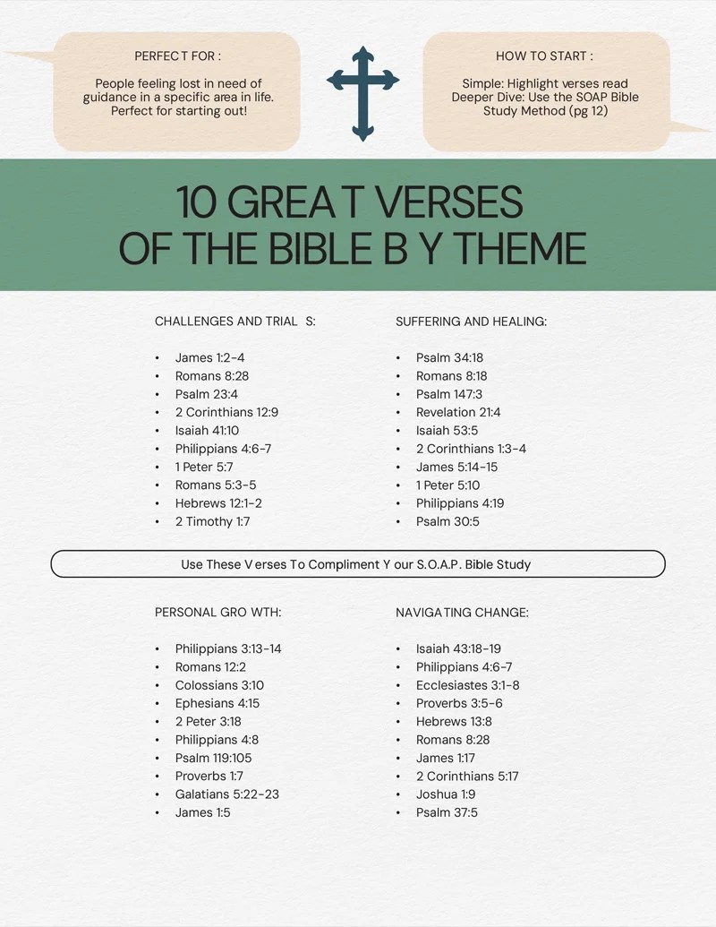 Bible Study Made Simple Stories Of Bible
