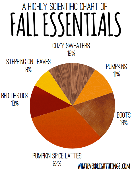 Whatever Bright Things Free Fall Printable!