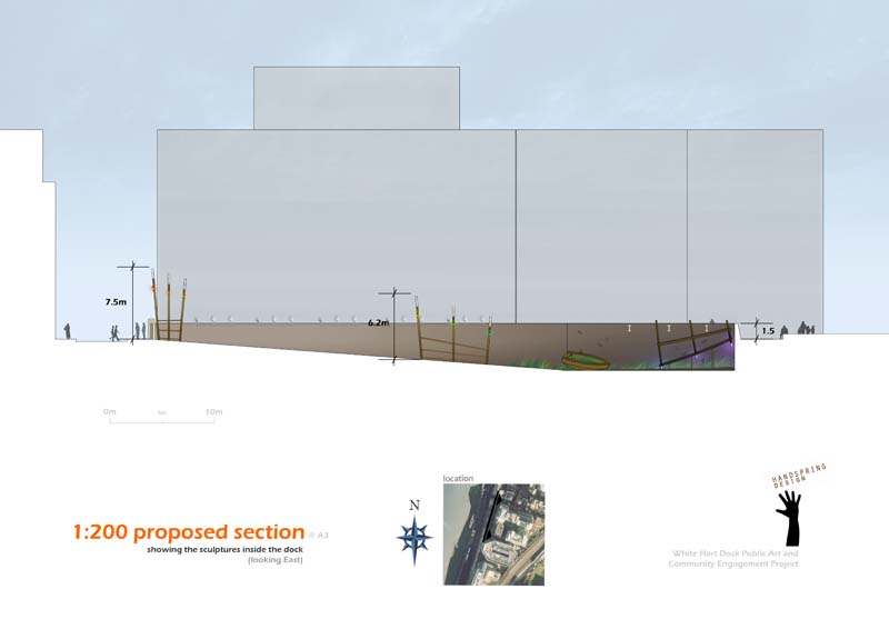 Proposed section | White Hart Dock