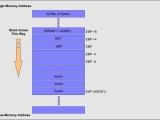Buffer Overflow Tutorial Part 1