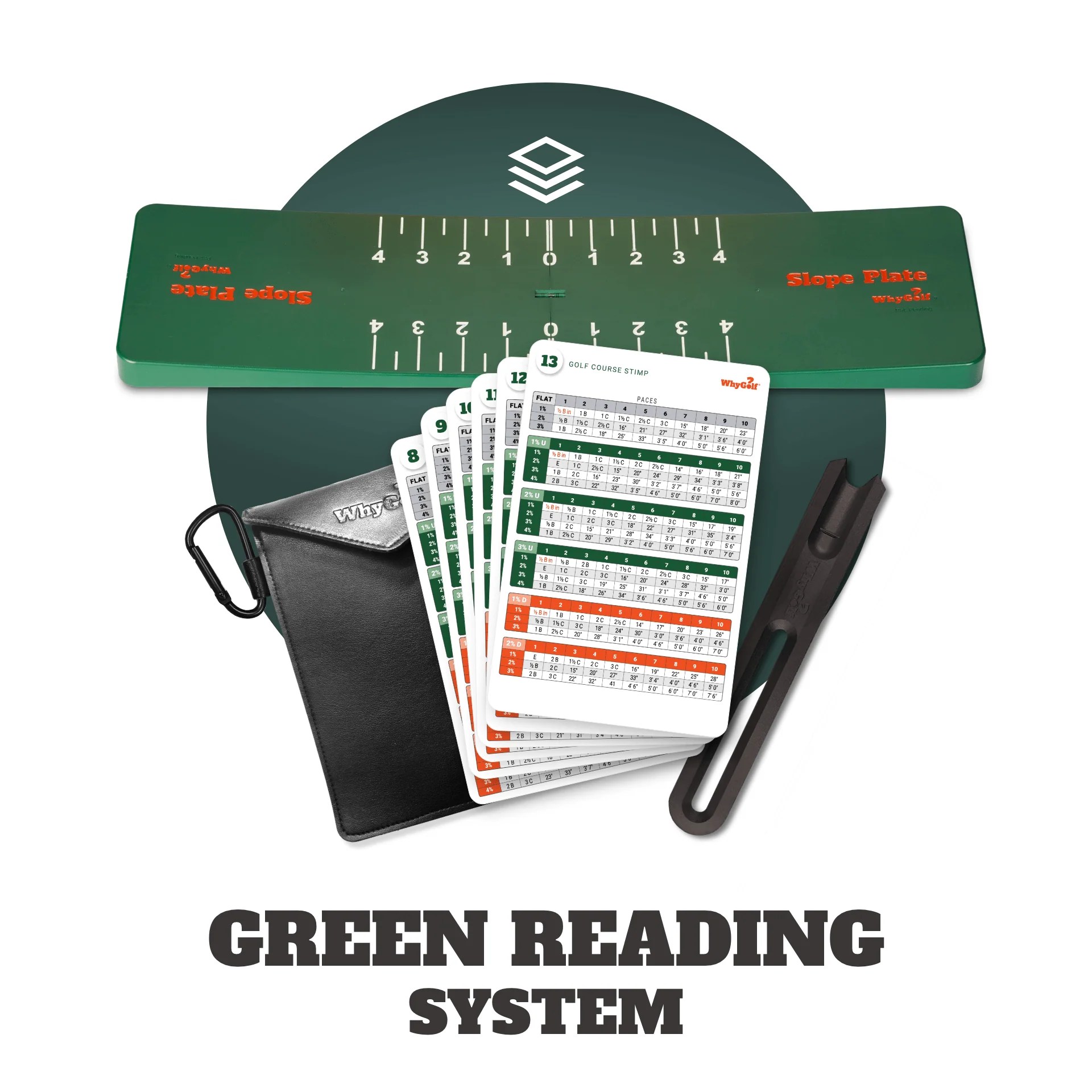Green Reading System Whygolf