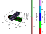 Examples3d Extendablegrids Jl