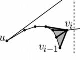 Polygon Triangulation