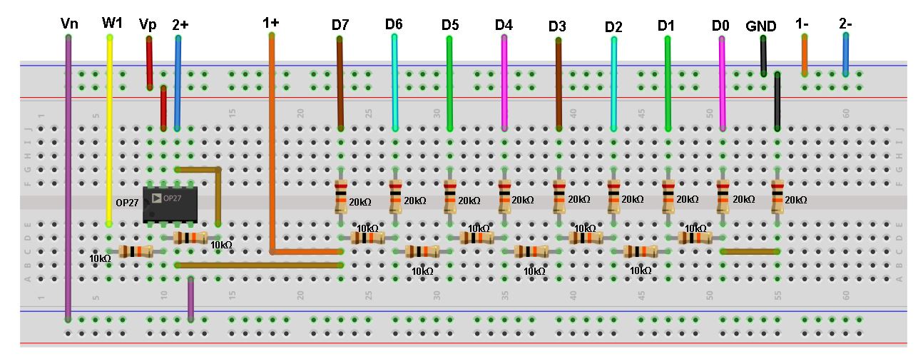 Binary Weighted Resistor Dac Pdf