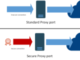 Web Secure Proxy Artica Wiki