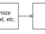 Project Based Workflow Bambu Lab Wiki