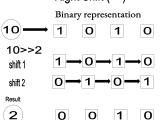 Basics Bi0s Wiki
