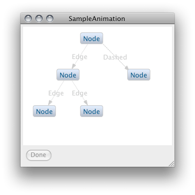 A Graphviz-compatible animation DSL for Zest | Geschreibsel