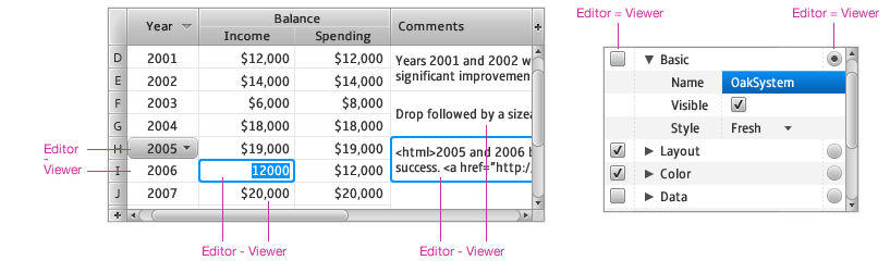 Tableview Javafx How To Implement Custom Tablecell Stack Overflow - Professional Full HD Colorful Illustrations | Free Download