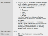 Murano Simplifiedmetadatarepository Openstack