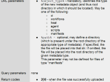 Murano Simplifiedmetadatarepository Openstack