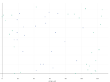 Introducing Plotly Express Plotly Medium Dash Plotly Medium