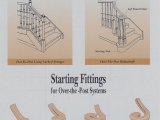 Stair And Railing Installation Options Williams Wood Works