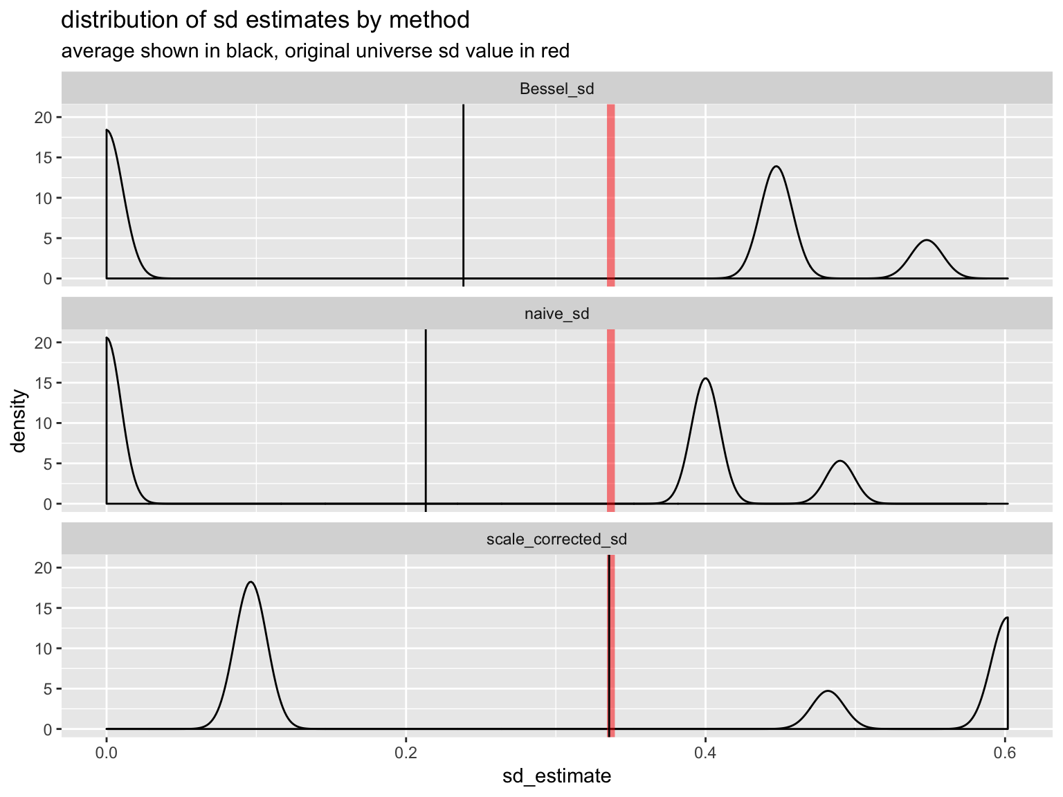 run-26.png – Win Vector LLC