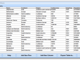 Sqlite Editor Software Download Softpedia