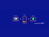Multi Factor Authentication An Indispensable Security Feature