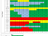 Blackjack Basic Strategy Chart Explained Momdsae