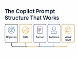 The One Copilot Prompt That Saved My 60 Slide Pitch Deck