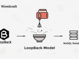 How To Create A Unique Constraint On A Loopback Model With A Nosql